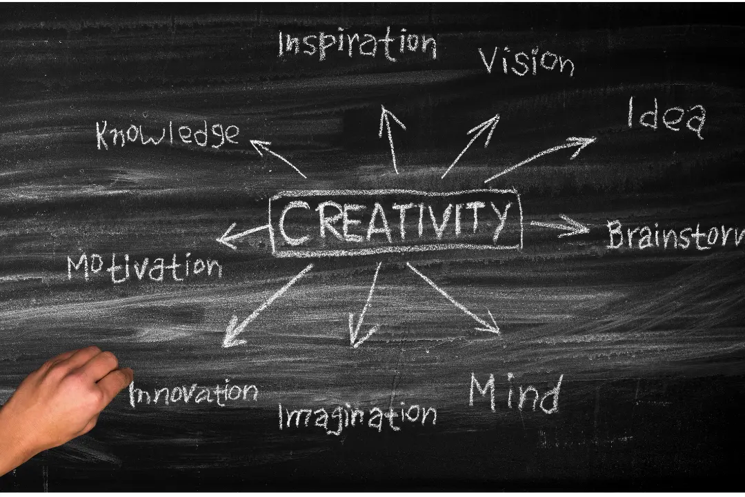 Unlocking Your Creativity: Techniques to Boost Innovative Thinking ...
